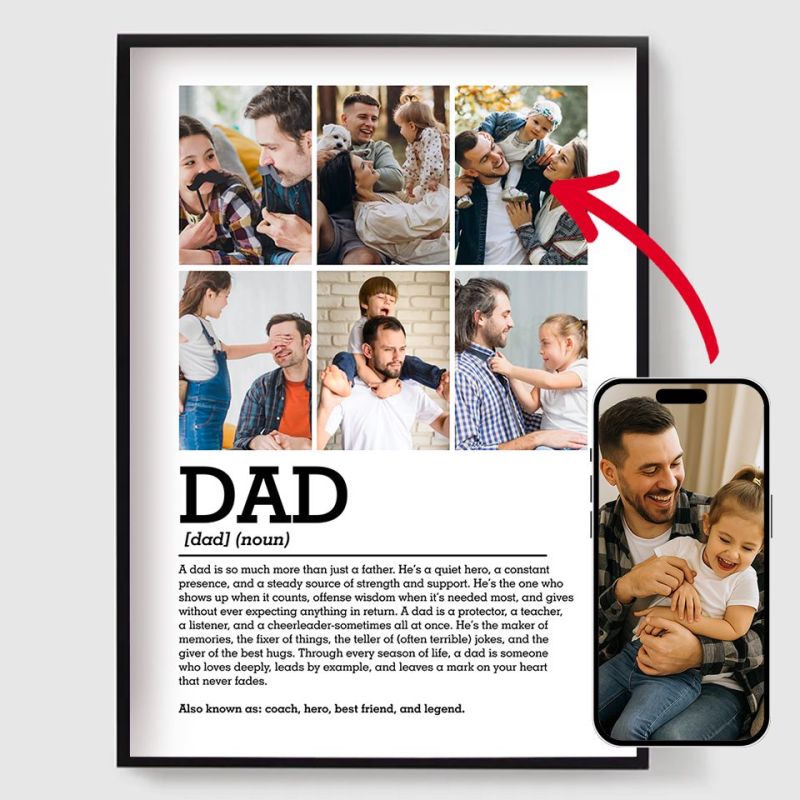 Personlige Plakater - Far Definition Med Billeder